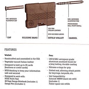 Other | P1 Pioneer Wallet Dango | Poshmark